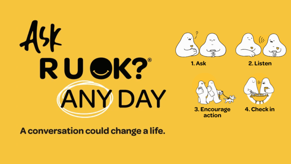RUOK? Day - I'm here to hear | ecoDynamics