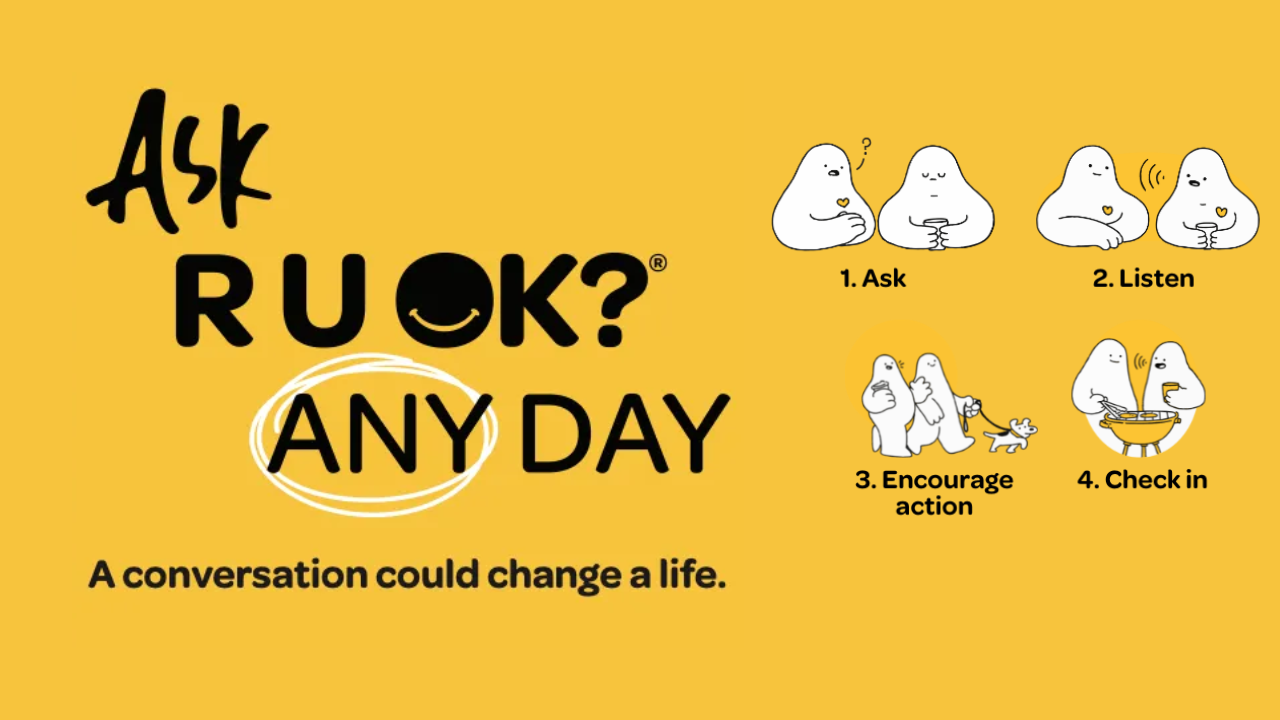 RUOK? Day - I'm here to hear | ecoDynamics